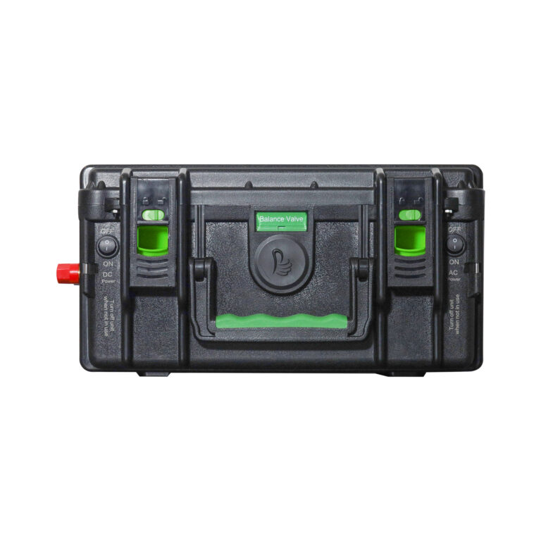 The Power of Nature and Renewable Energy in Your Hands